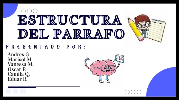 ESTRUCTURA DEL PARRAFO | Genially