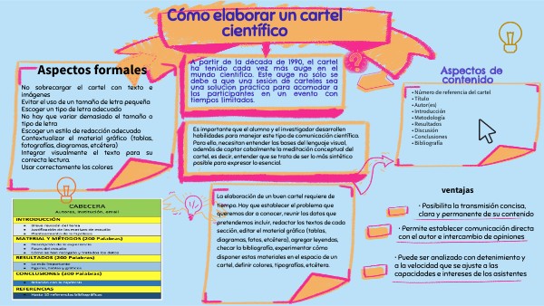 COMO ELABORAR UN CARTEL CIENTIFICO | Genially