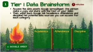Tier 1 Data Activity