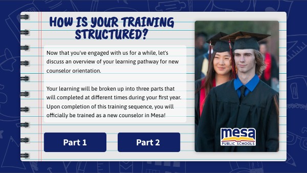 ENP/ENM Orientation Structure