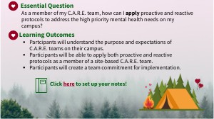 Essential Question/Learning Objectives