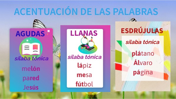 Acentuación palabras