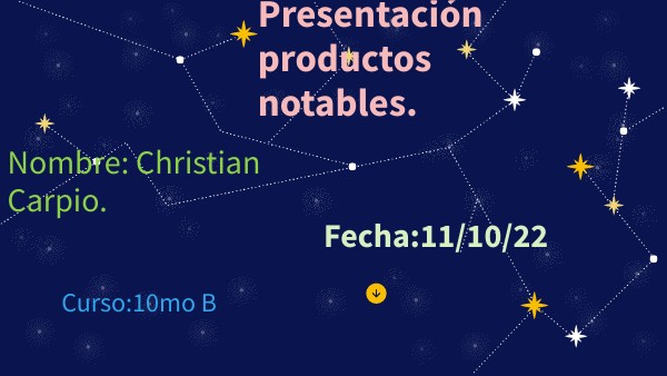 Productos Notables Christian Carpio