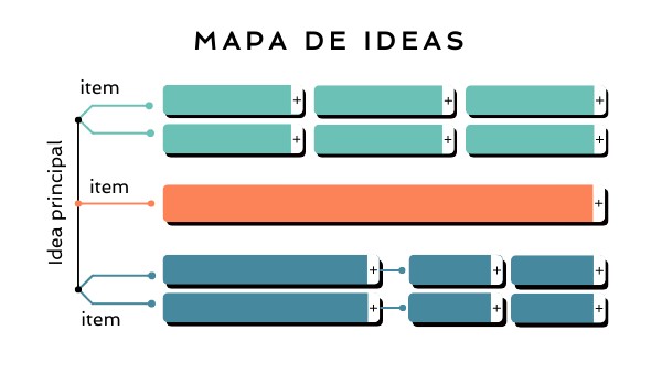 MAPA DE IDEAS