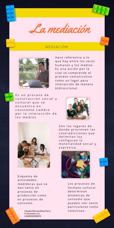 Infografía la mediación | Genially
