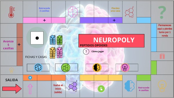 JUEGO TABLERO | Genially