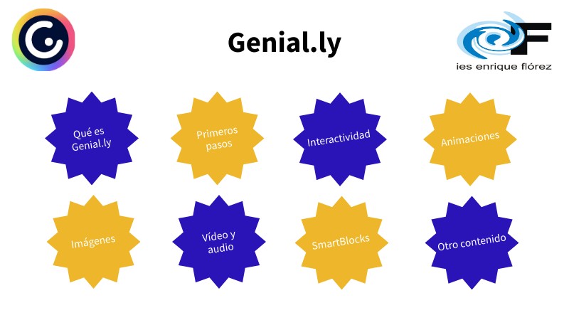 Qué es Genially TIC1 | Genially