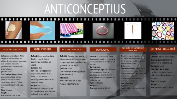 FOTOGRAMAS | Genially