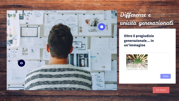 PROFILES THAT INSPIRE YOU ON TABLET | Genially