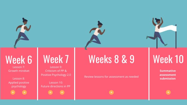 P2 PosPsy-StudySchedule