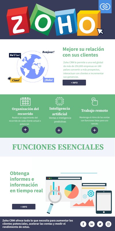 ZOHO INFO | Genially