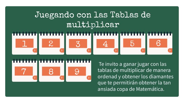 JUGANDO CON LAS TABLAS DE MULTIPLICAR | Genially