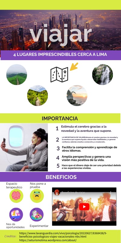 INFO VIAJE | Genially