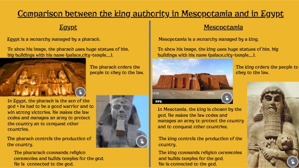 Comparison between the king authority in Mesopotamia and in Egypt ...