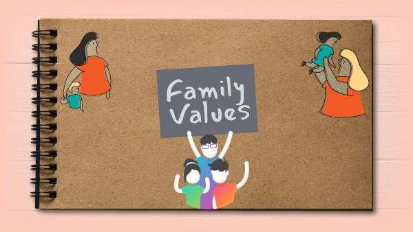 FAMILY VALUES PRESENTATION | Genially