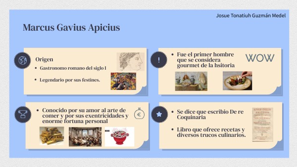 INFOGRAFIA MARCUS GAVIUS APICIUS