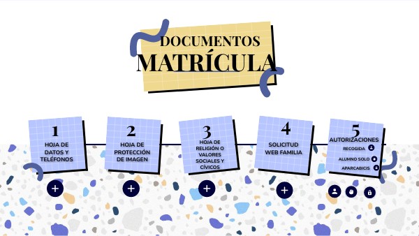 Documentos matrícula | Genially