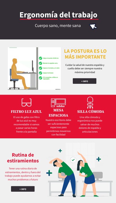 Ergonomía del trabajo | Genially
