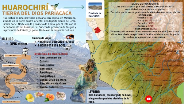 Infografía Geográfica | Genially