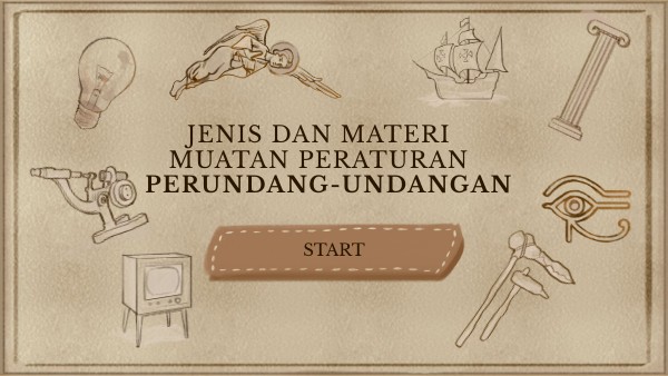 Jenis dan Materi Muatan Peraturan perundang-undangan | Genially