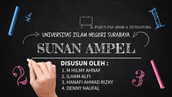 UINSA PRESENTASI | Genially