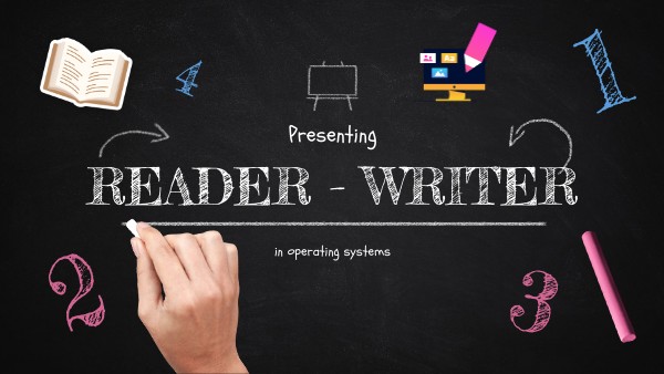 READER WRITER | Genially