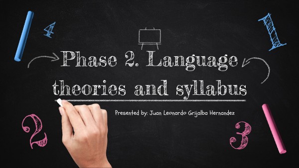 Phase 2. Language theories and syllabus | Genially