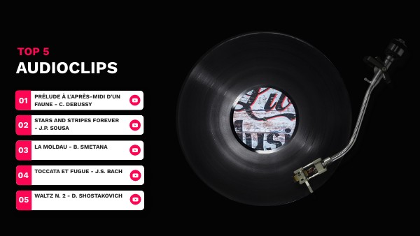 TOP 5 AUDIOCLIPS - PARAMETRI DEL SUONO
