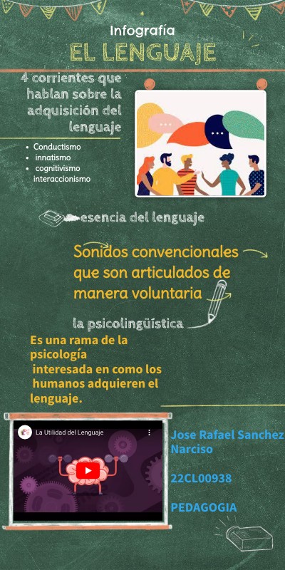 El lenguaje | Genially