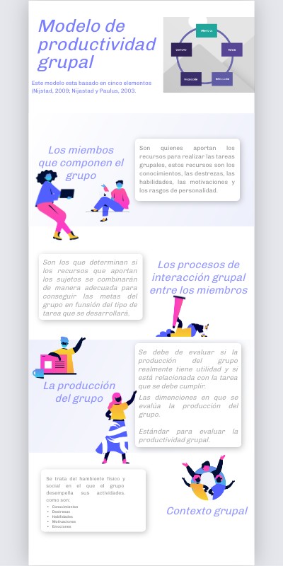 Infografía Técnicas de manejo de grupos | Genially