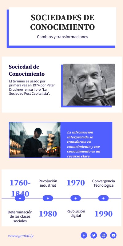 sociedades del conocimiento