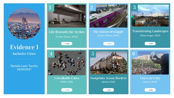 Evidence 1 - A01413031 | Genially