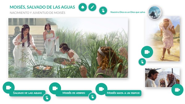 SAFA MOISés - Éxodo 1- 3 | Genially