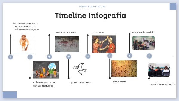 TIMELINE EDU COLOR | Genially