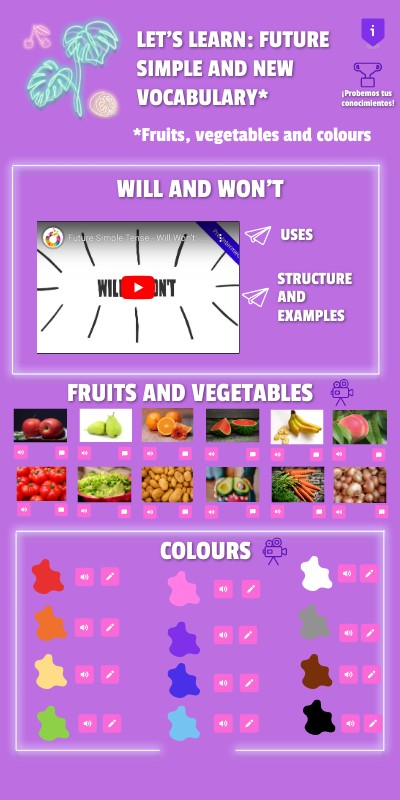 FUTURE SIMPLE AND VOCABULARY | Genially