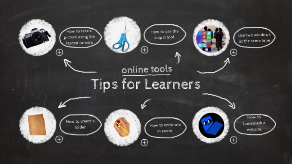Tips for Learners - online things