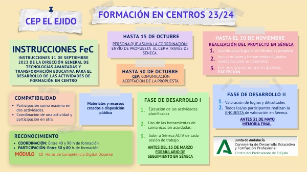 INSTRUCCIONES FeC 2023 2024