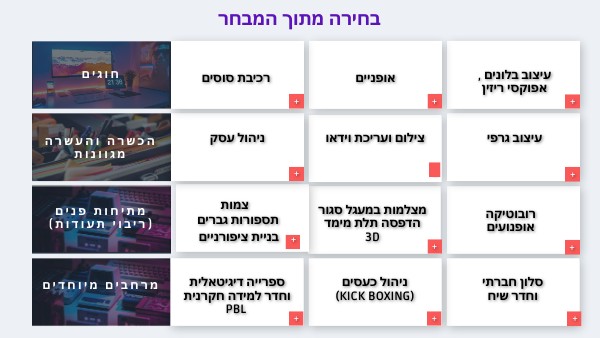 COMPARATIVE TABLE | Genially