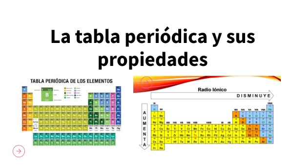 TABLA PERIÓDICA INTERACTIVA | Genially