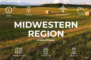 Midwest USA