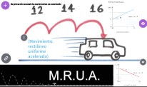 M.R.U.A