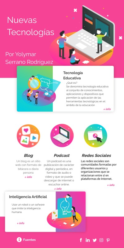 EDUC 161 T3.2 Nuevas tecnologías | Genially