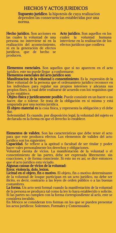 PROYECTO MODULAR | Genially