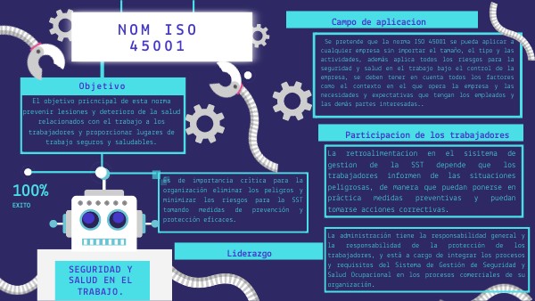 INFO NOM ISO 45001 | Genially