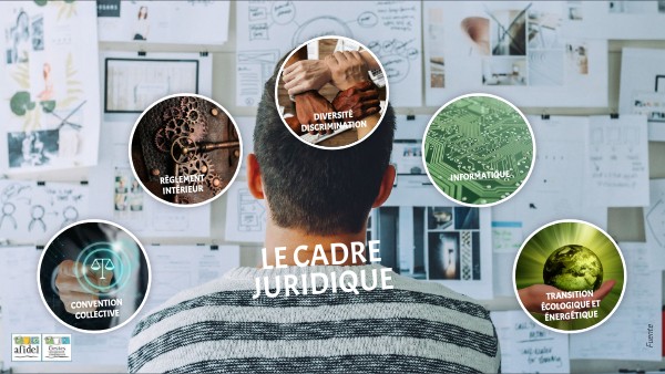 CADRE JURIDIQUE | Genially