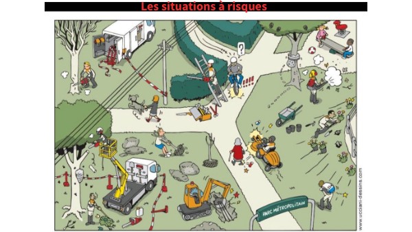 Les situations à risques. | Genially
