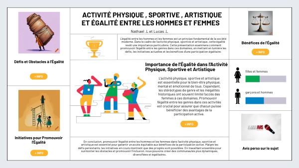 Nathael et Lucas | Genially