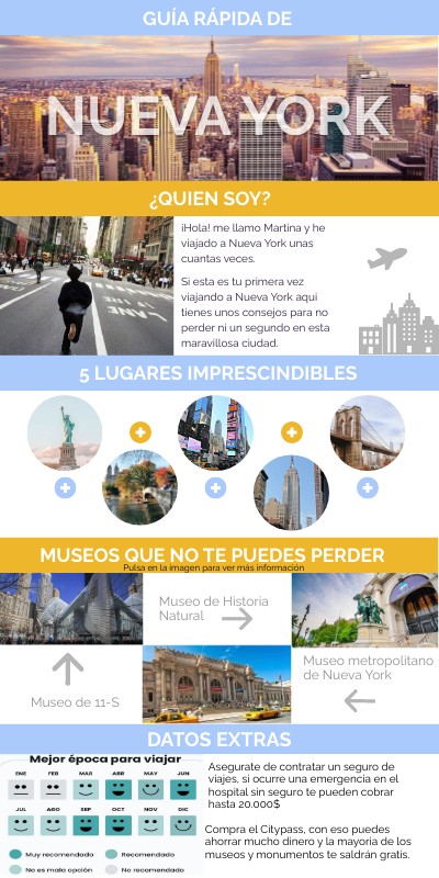 Guía de viaje Nueva York | Genially