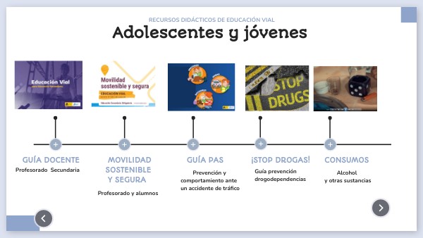 Recursos Secundaria y Jóvenes | Genially