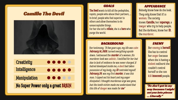 CHARACTER SHEET | Genially